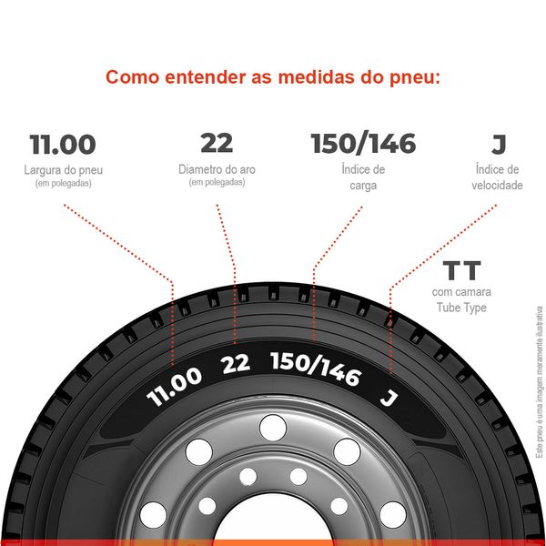 Pneus: Pneu Pirelli AT365 para Caminhões | Hipervarejo - fortbras